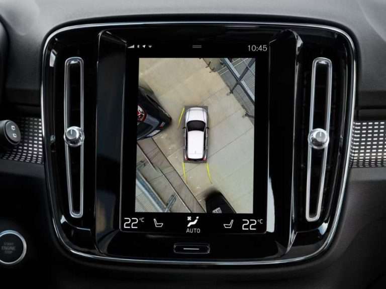 10 Different Types Of Automotive Camera | Supertek