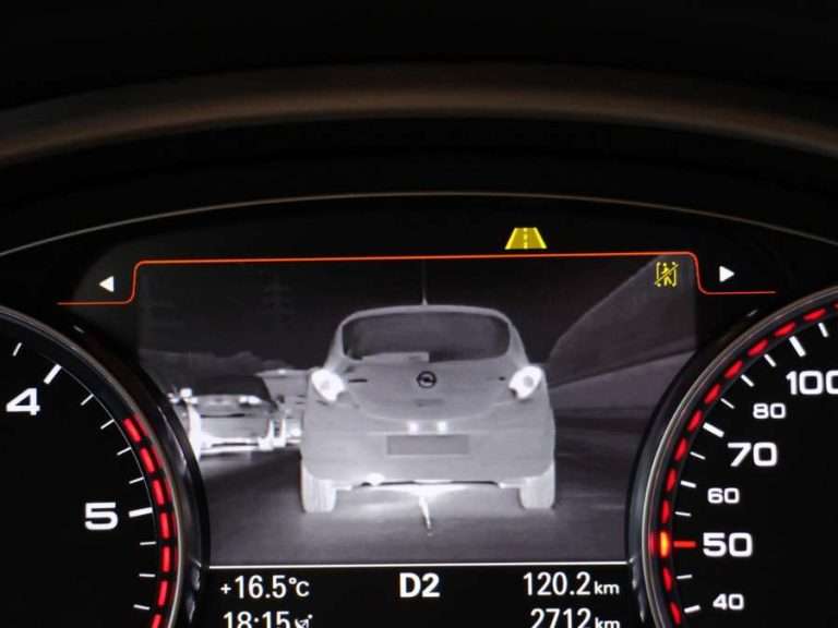 10 Different Types Of Automotive Camera | Supertek